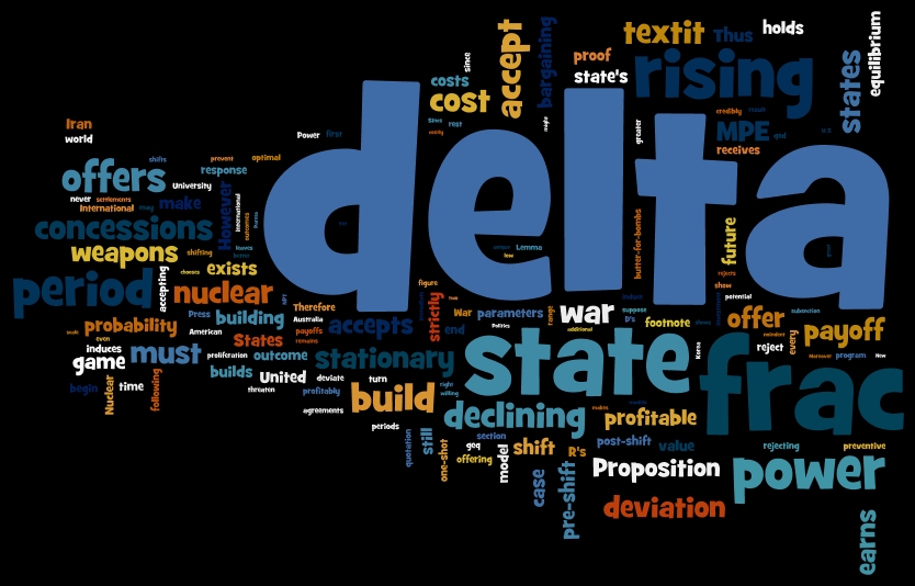 The Sad Life of a Formal Theorist | William Spaniel
